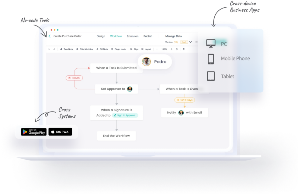 Jodoo | STF Softech Sdn. Bhd.