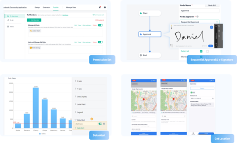 Jodoo | STF Softech Sdn. Bhd.